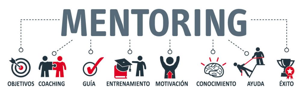 Método Gas - ¿Cómo elegir el mentor que te interesa? Método Gas - ¿Cómo elegir el mentor que te interesa?